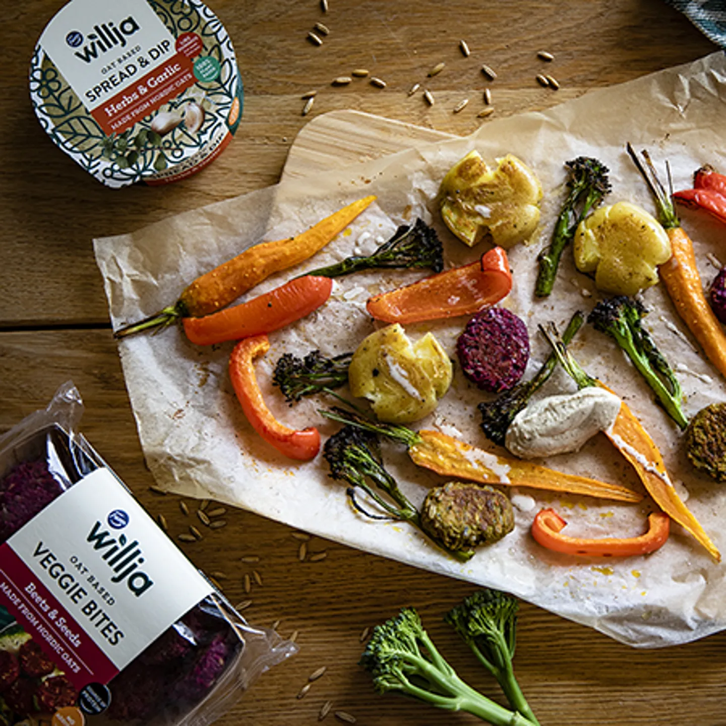 Sustainable products and innovations - Fazer Group